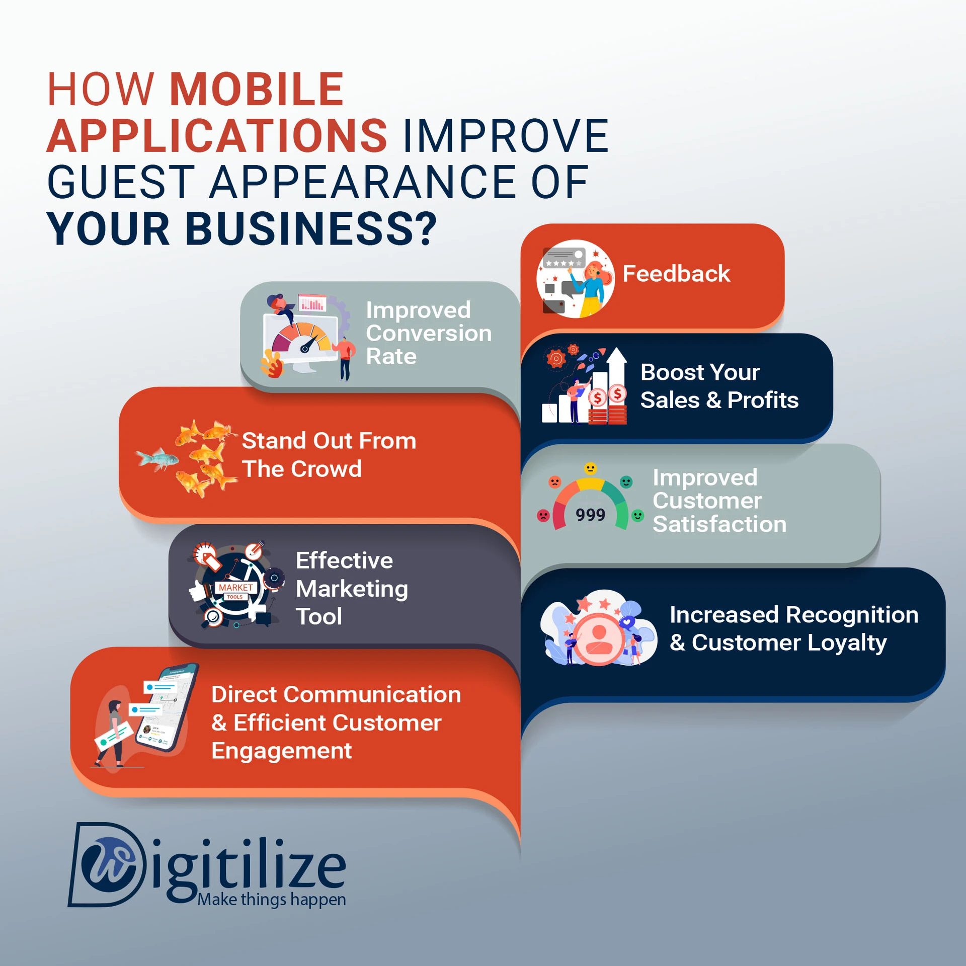 How Do Mobile Apps Improve the Guest Appearance?
