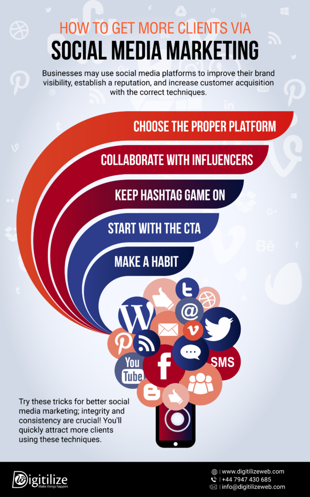 How to get more clients via social media marketing?