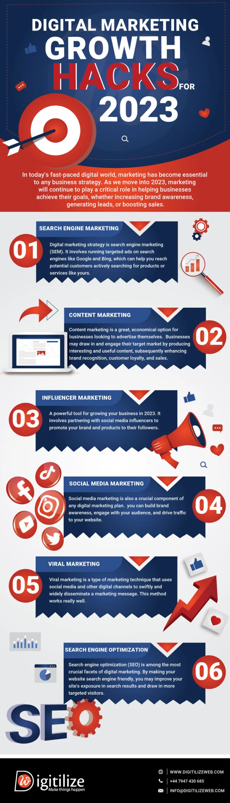 Digital Marketing Growth Hacks For 2023