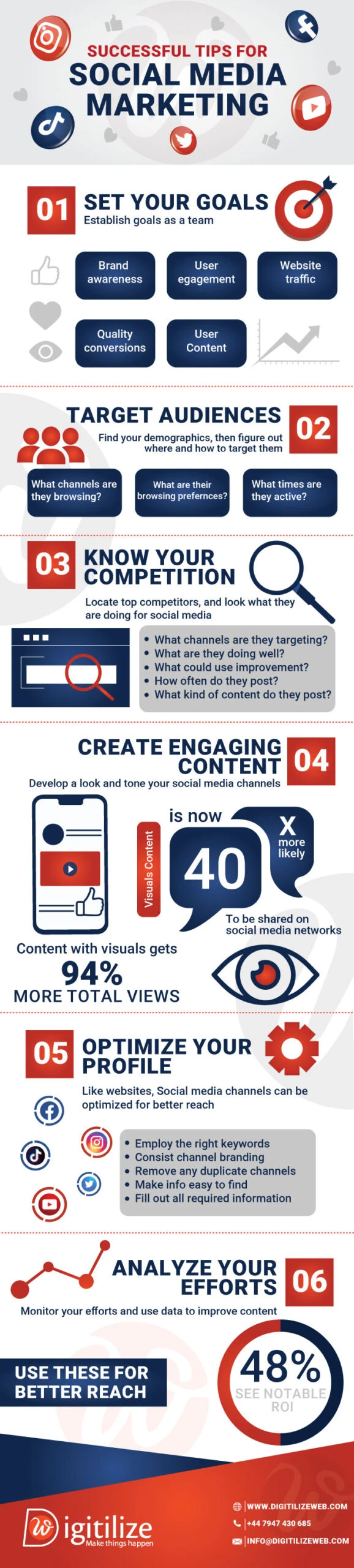 Successful Tips for Social Media Marketing