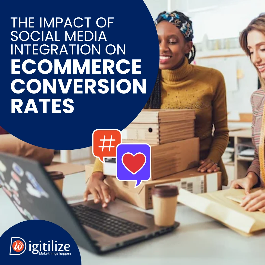 The Impact of Social Media Integration on Ecommerce Conversion Rates