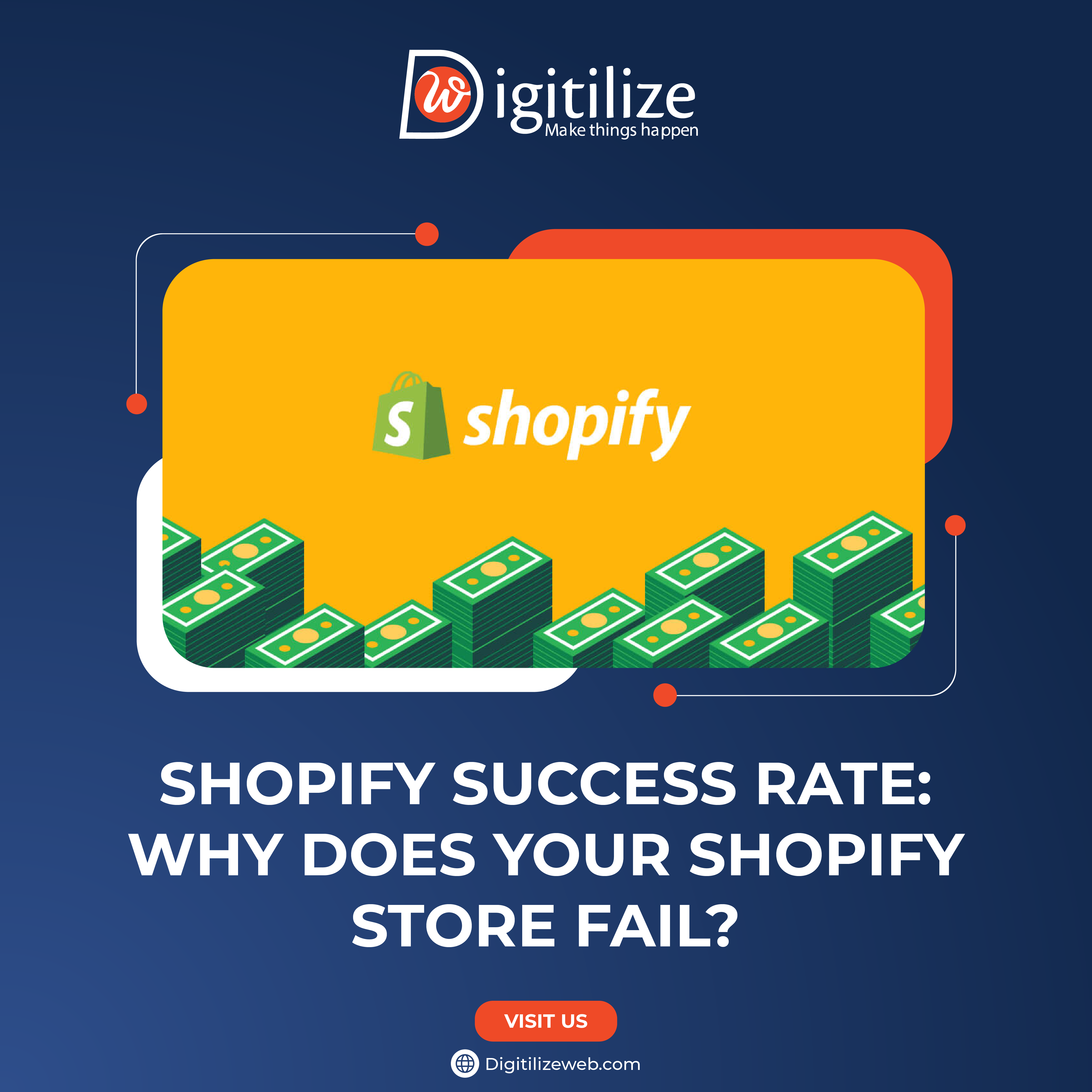 Shopify Success Rate: Why Does Your Shopify Store Fail?
