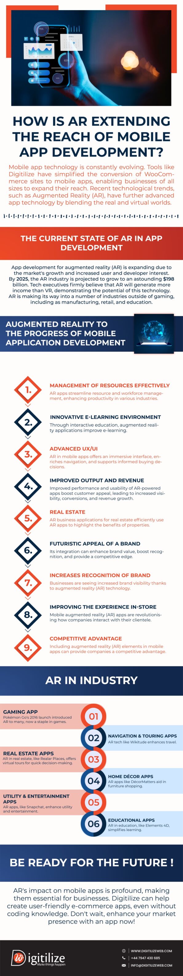 How is AR Extending the Reach of Mobile App Development? | DigitilizeWeb