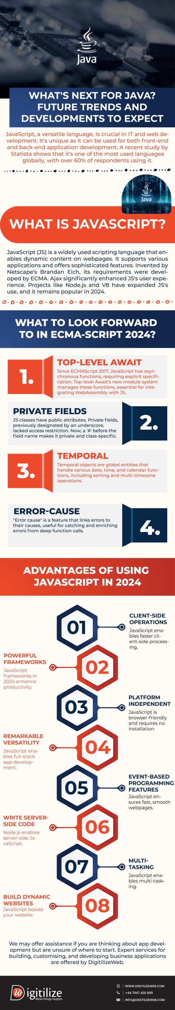 What's Next for Java? Future Trends and Developments to Expect