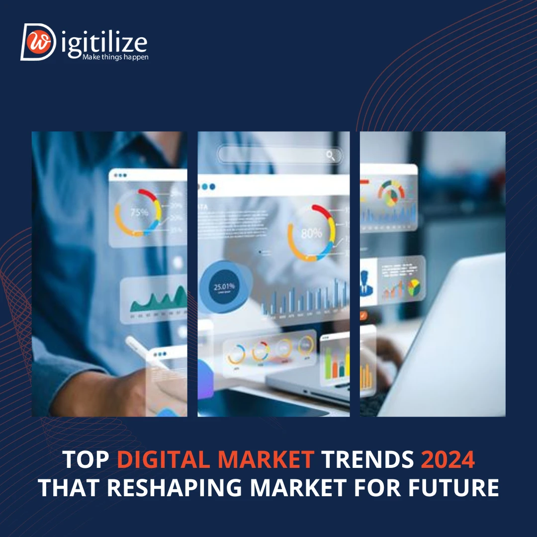 Top Digital Marketing Trends 2024 That Reshaping The Market For Future