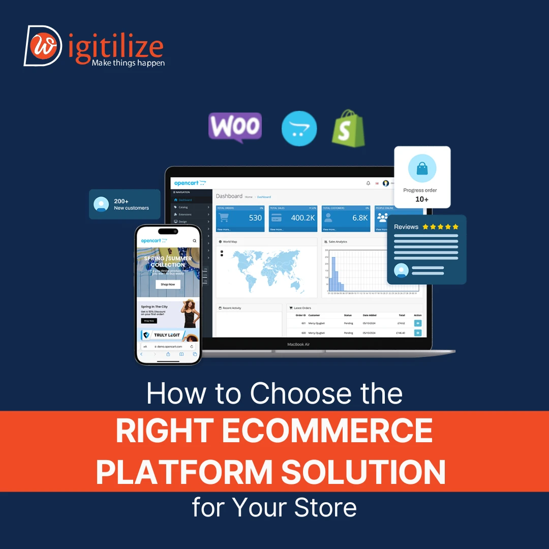 How to Choose the Right Ecommerce Platform Solution for Your Store - Web Design | Ecommerce ...